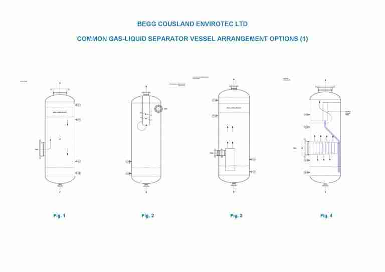 Oil Refining › FCC Fractionator and Pipestill | Begg Cousland ...