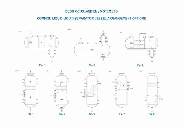 Oil Refining › FCC Fractionator and Pipestill | Begg Cousland ...